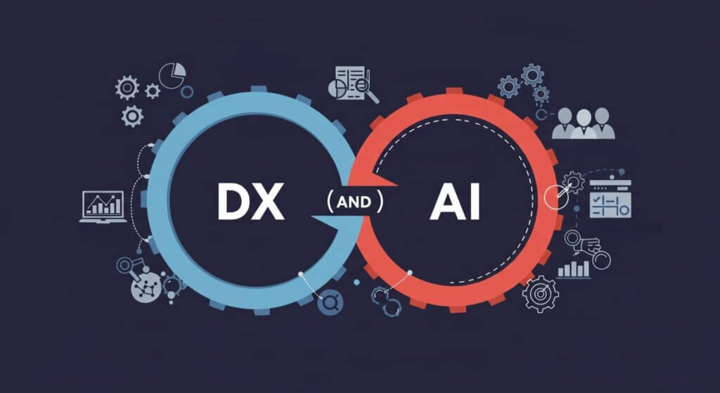 なぜAI活用がDX推進に不可欠なのか？その関係性と導入ステップを解説 | DXアカウント
